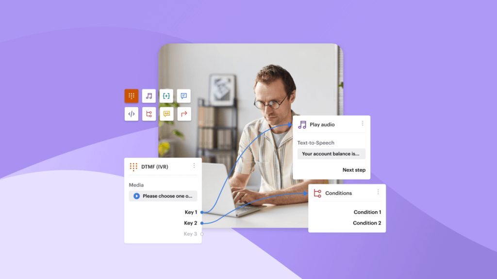 15 Types of IVR Systems and When to Use Them