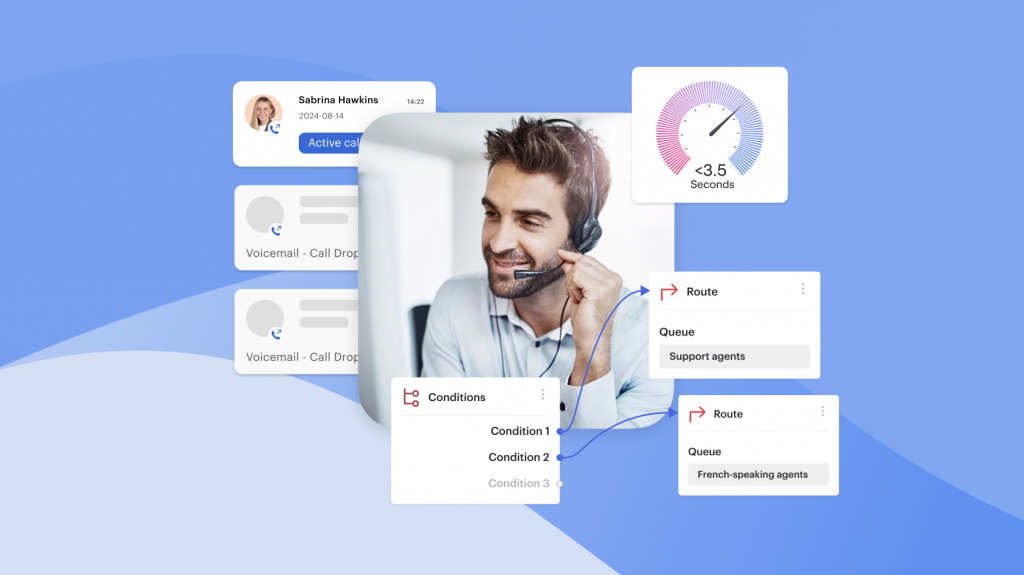 Contact Center Modernization: Upgrade Your Customer Experience with ...