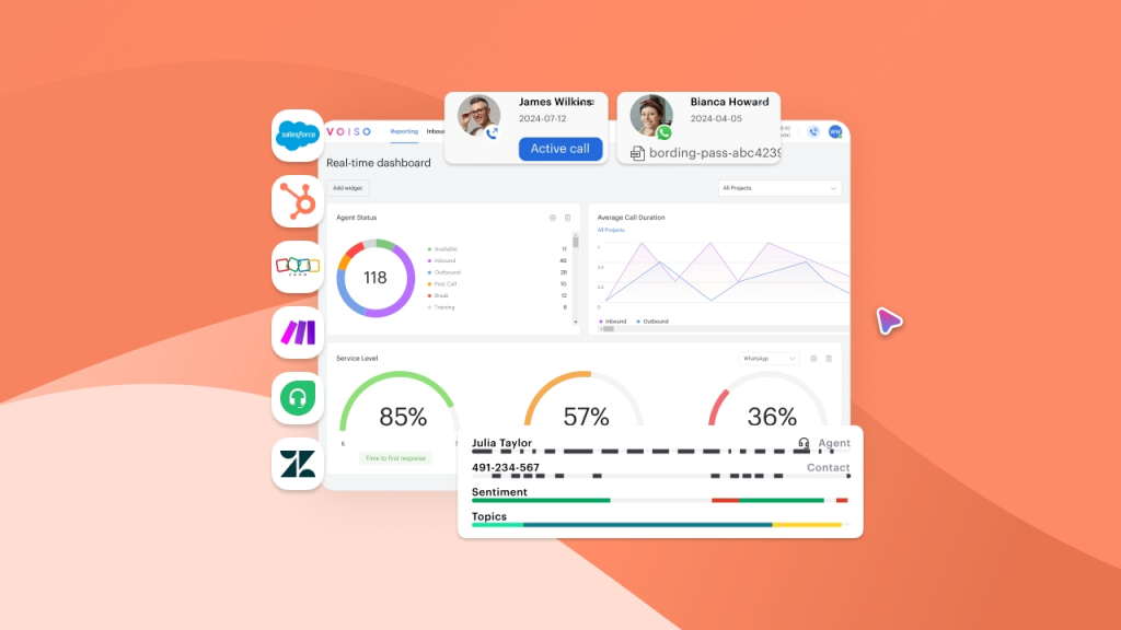 Revenue Per Call: How to Measure & Maximize Profits