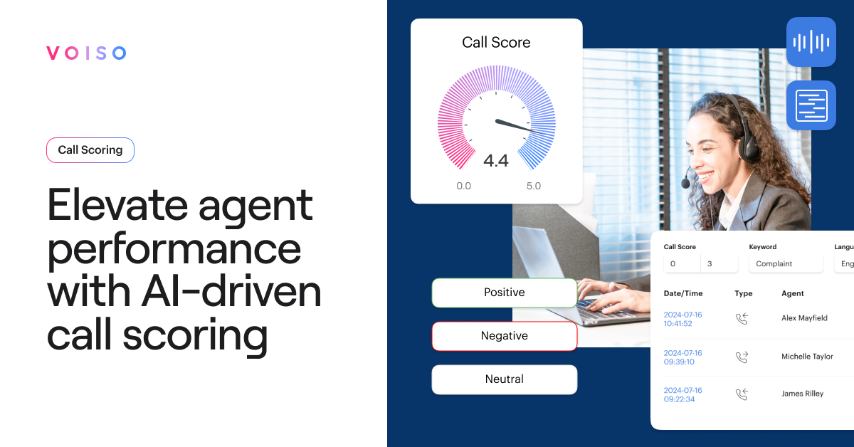 Call Scoring Software for Call Centers | Voiso