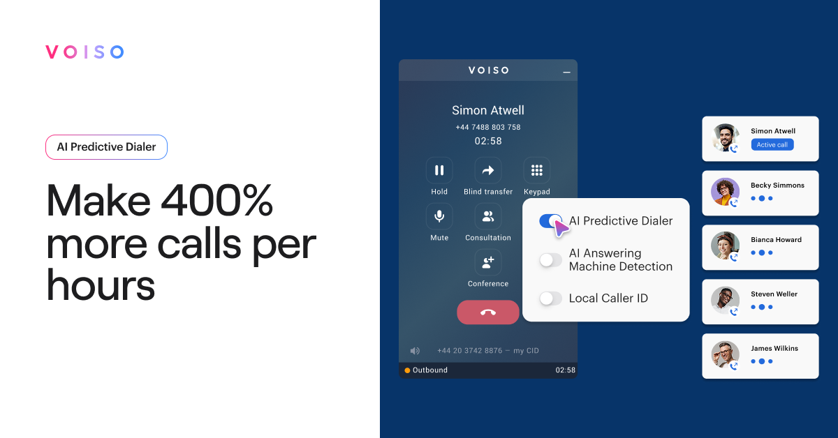 Predictive Dialer Software: Boost Your Sales With Our AI Predictive Dialer