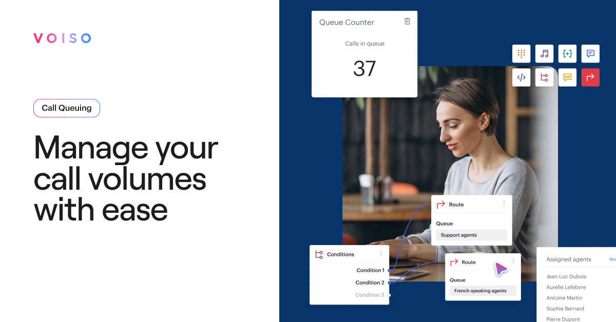 Call Queue Software: Optimize Your Call Center Management Today!