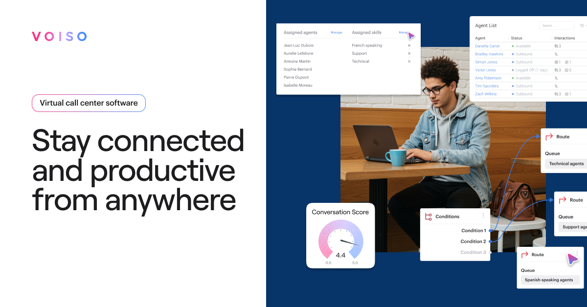 Virtual Call Center Software: Call Center Solutions For Remote Teams
